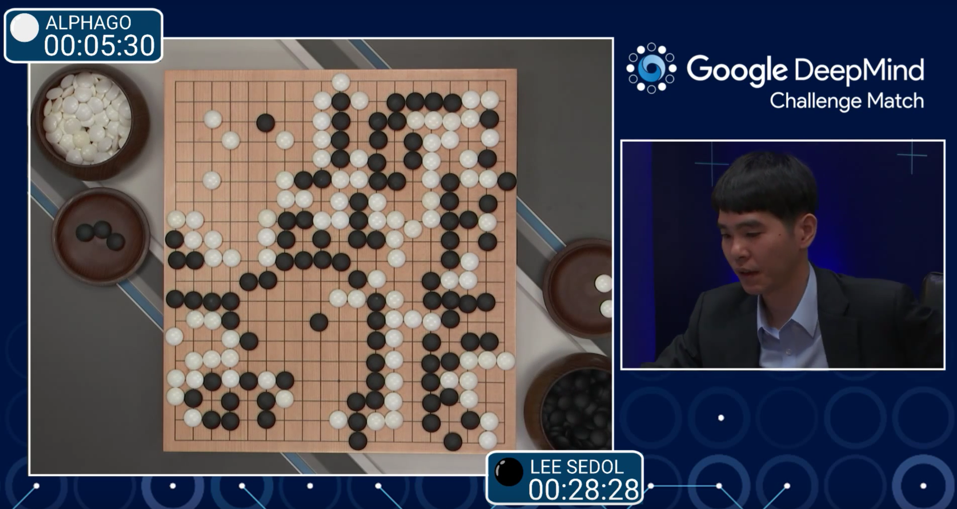 Google's AI AlphaGo Beats World Champion at Go