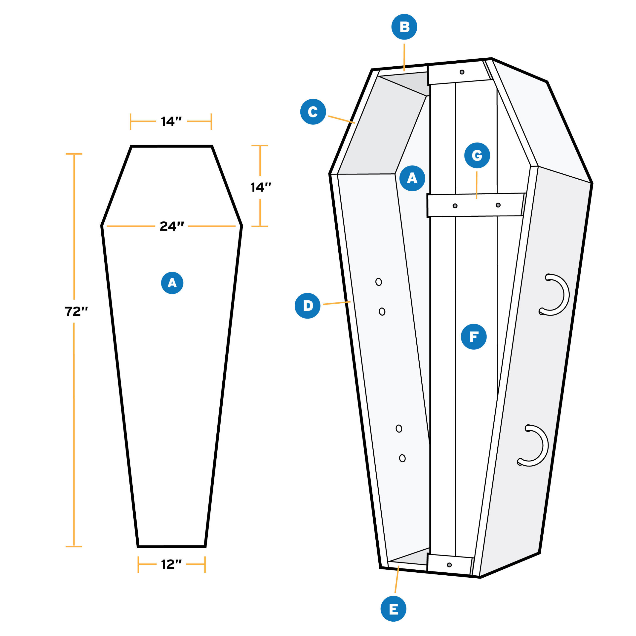 Old Coffin Dimensions