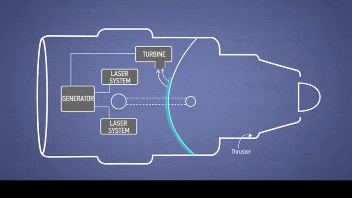 Here They Are, the Craziest Patents of 2015