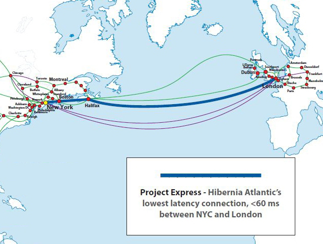 A Transatlantic Cable to Shave 5 Milliseconds off Stock Trades