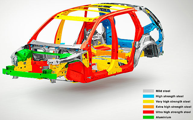 The amount of aluminum vs steel used on the Model 3. : r/teslamotors