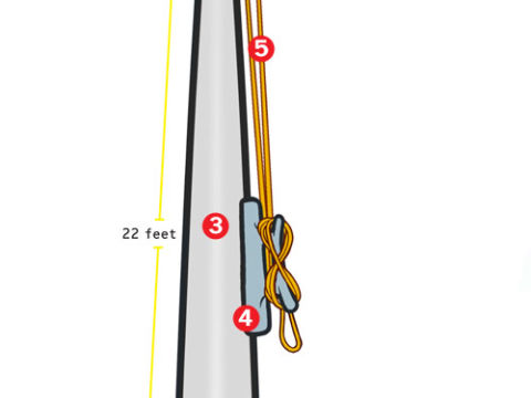 How to Set Up an American Flag Pole – DIY Flagpole